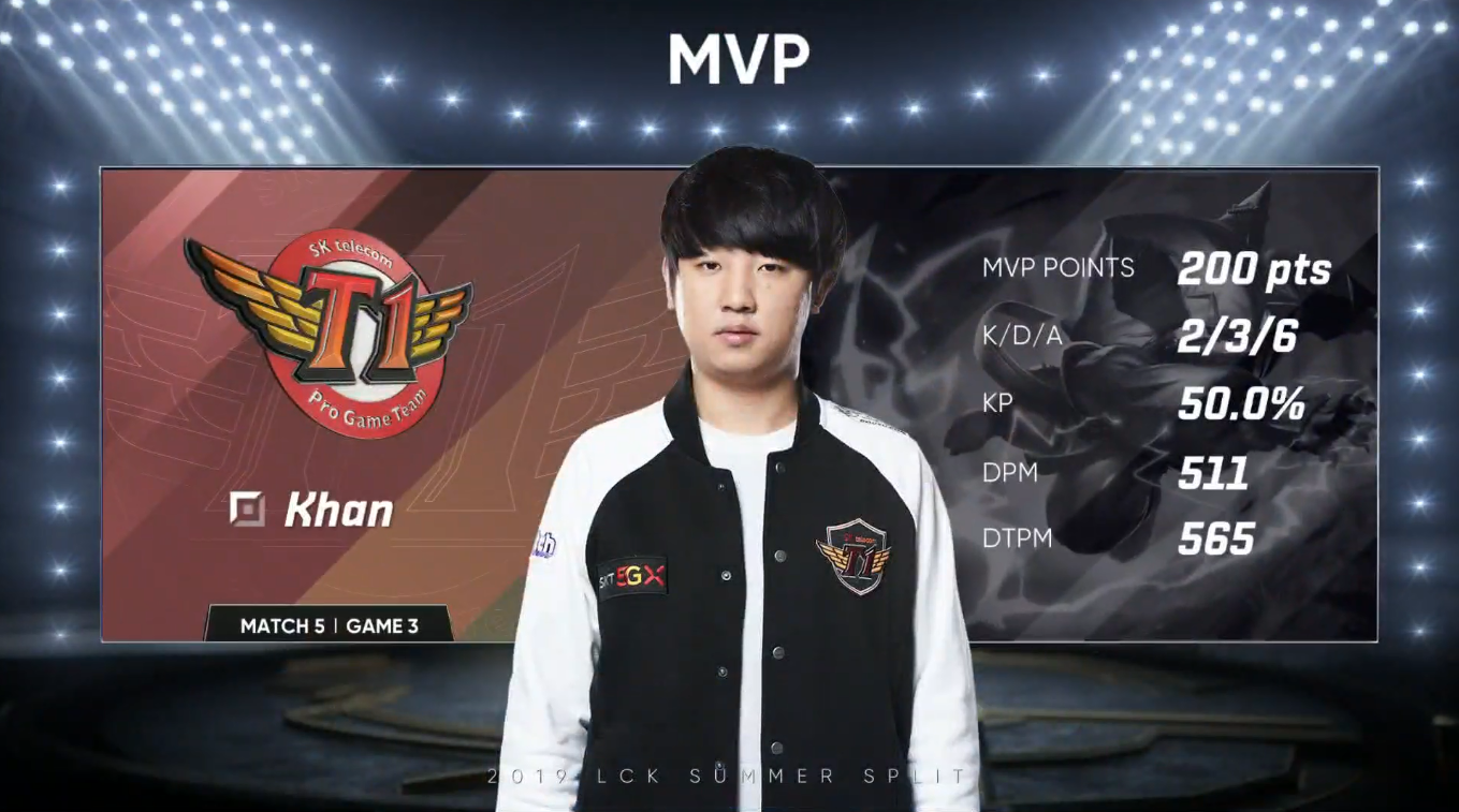 Faker và Khan rực sáng, SKT giành chiến thắng đầy nhọc nhằn